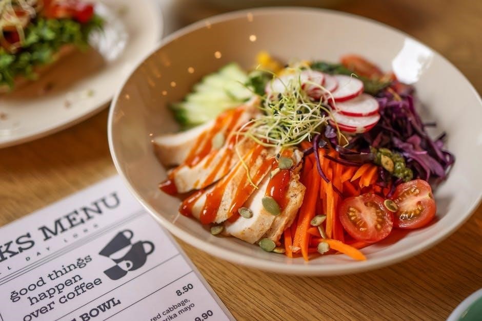 Slim Chickens Menu PDF - Download Now!